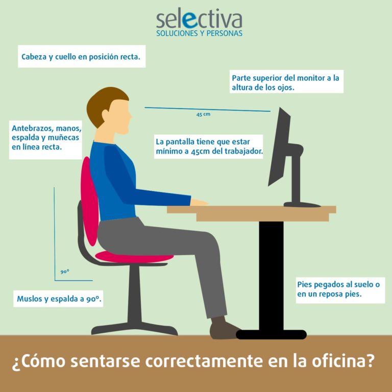 Cómo sentarse correctamente en la oficina - Triangle