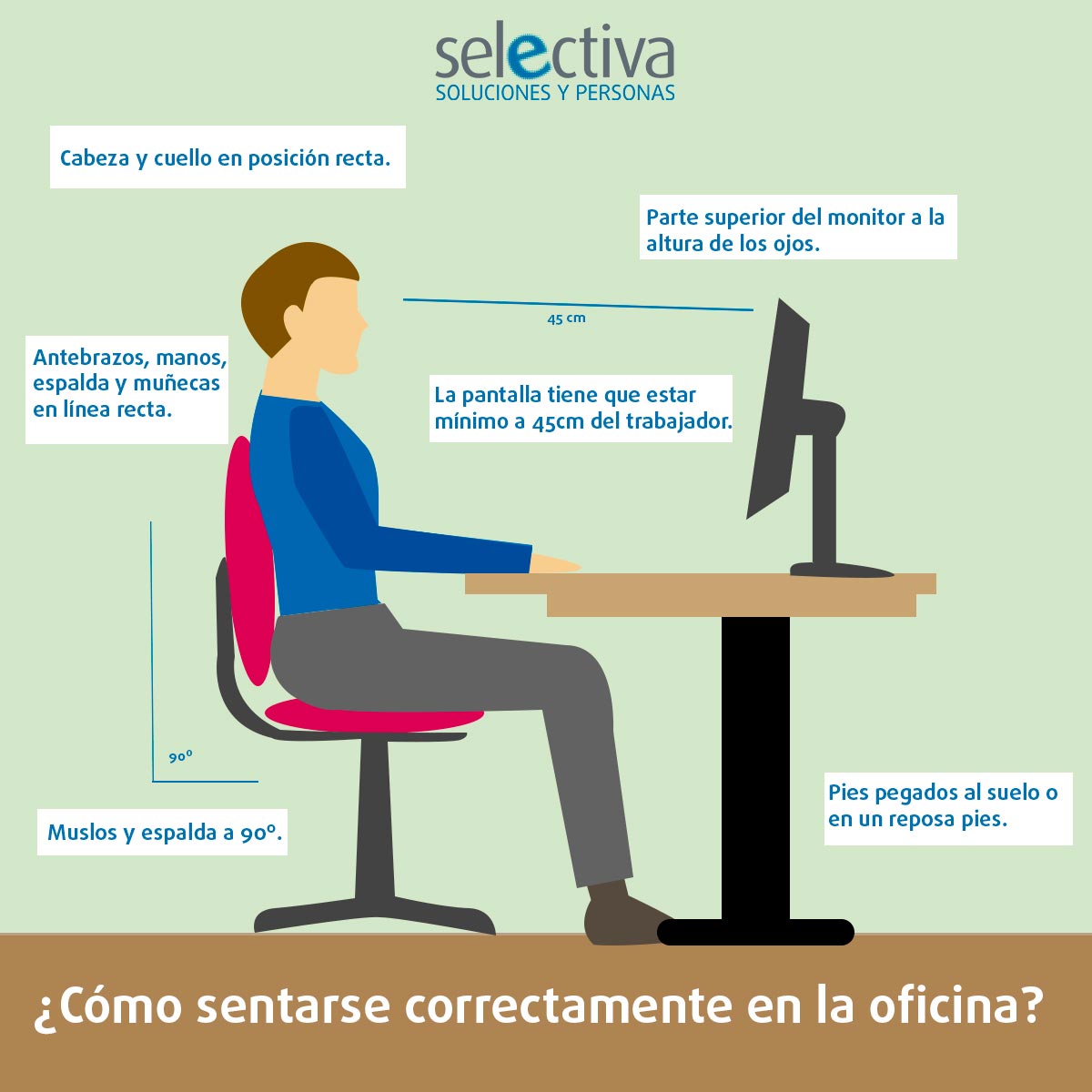 Cómo sentarse correctamente en la oficina - Triangle